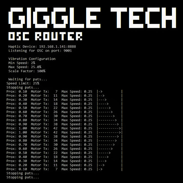 GiggleTech – giggletech